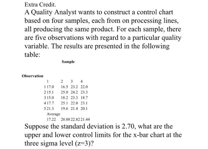 Solved Extra Credit. A Quality Analyst wants to construct a | Chegg.com
