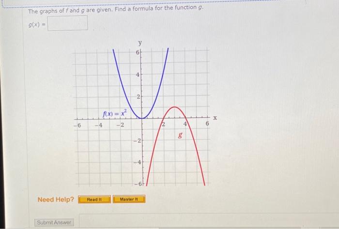 Solved A function fis given, and the indicated | Chegg.com