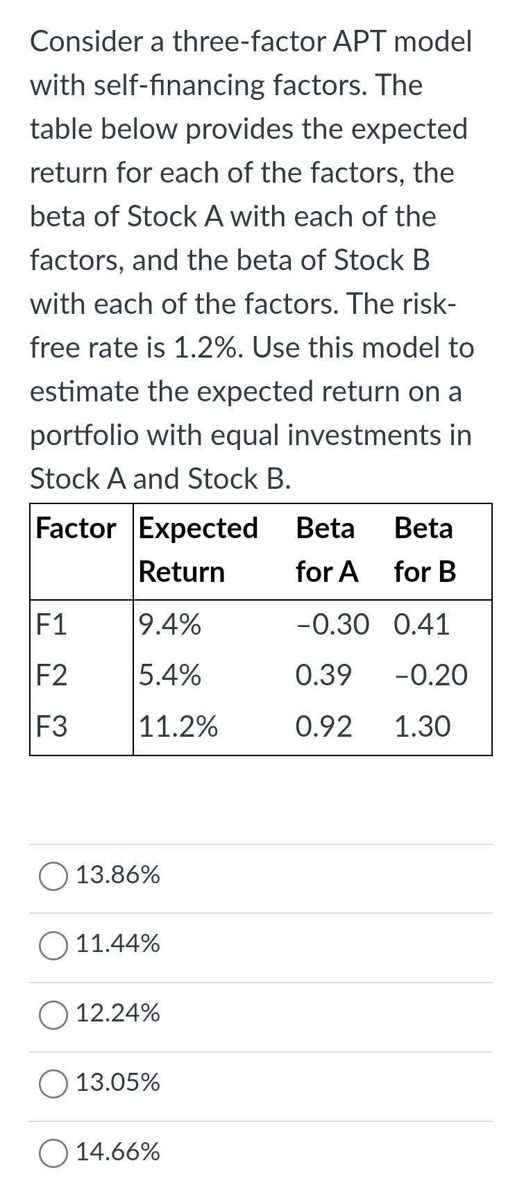 Solved Consider a three-factor APT model with self-financing | Chegg.com