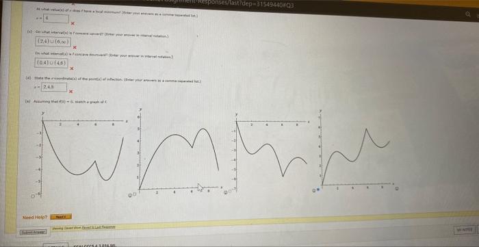 Solved The graph of the derivative f ' of a continuous | Chegg.com