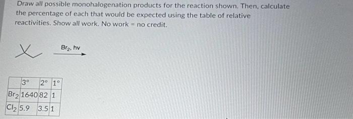 Solved Draw all possible monohalogenation products for the | Chegg.com