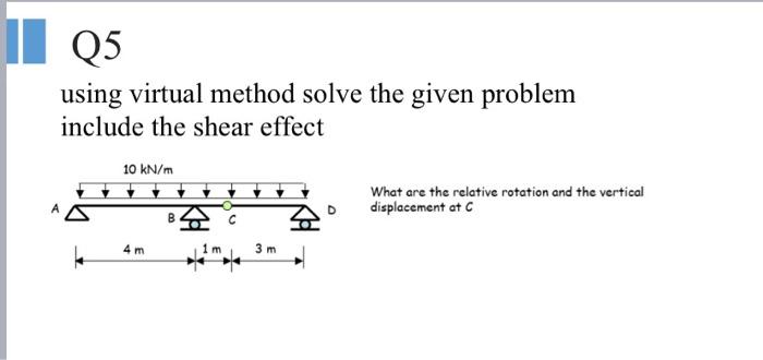 Solved using virtual method solve the given problem include | Chegg.com