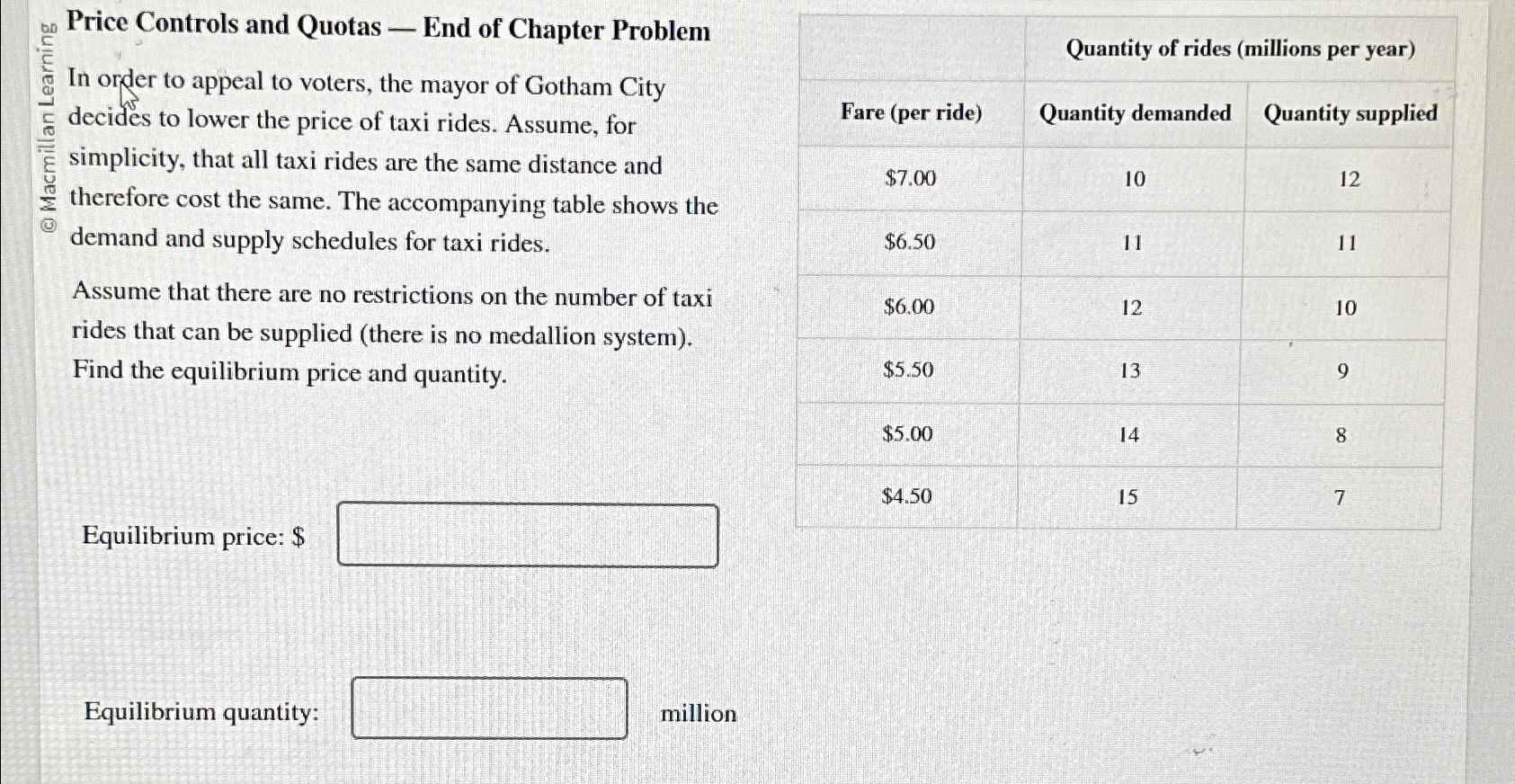 Solved Price Controls and Quotas - ﻿End of Chapter ProblemIn | Chegg.com