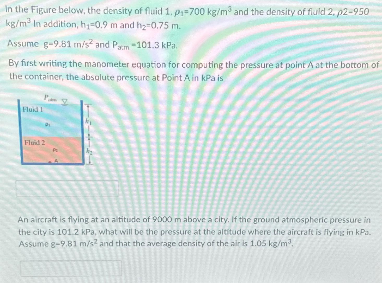 Solved In the Figure below, the density of fluid | Chegg.com