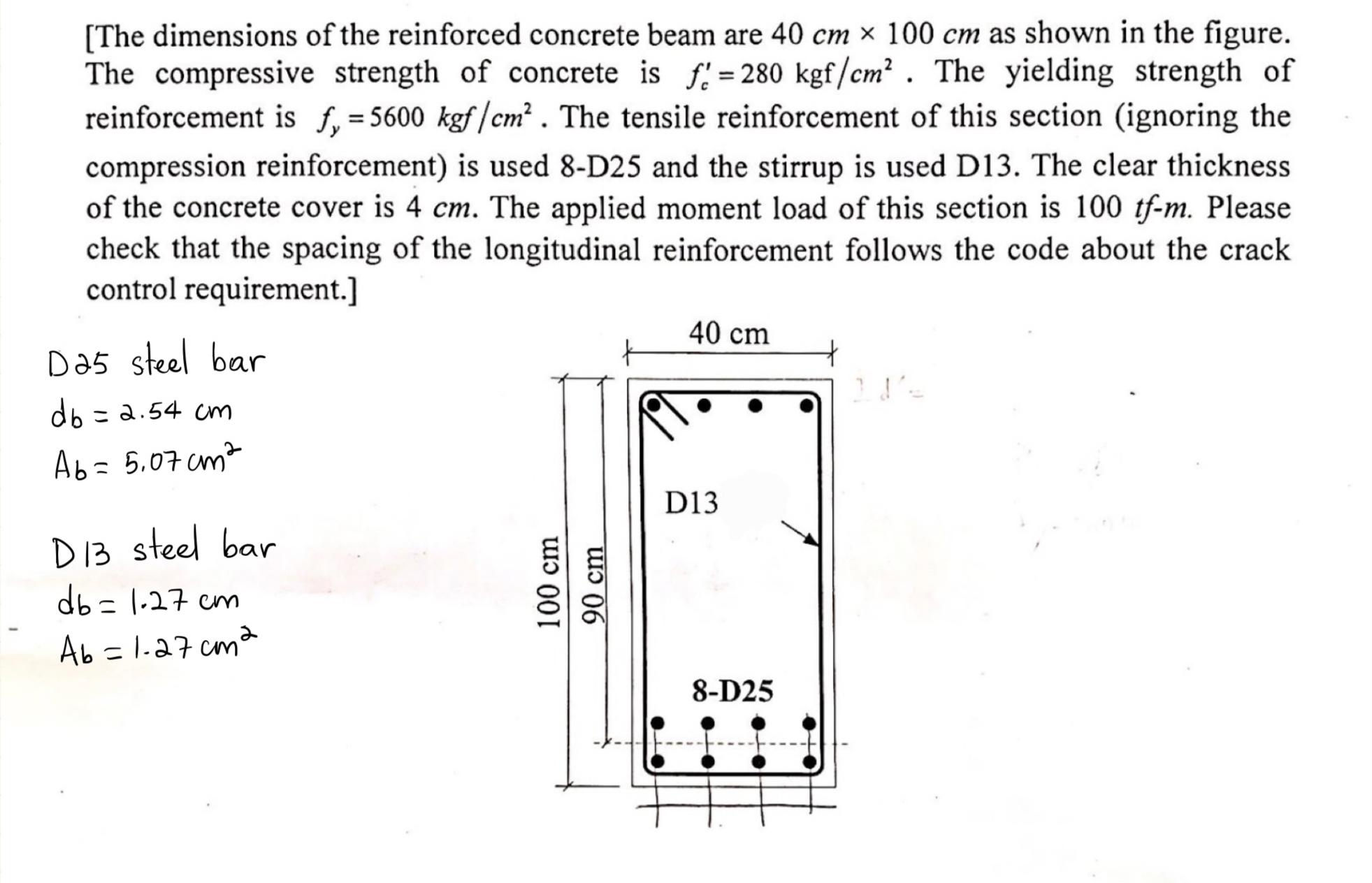 [The dimensions of the reinforced concrete beam are | Chegg.com