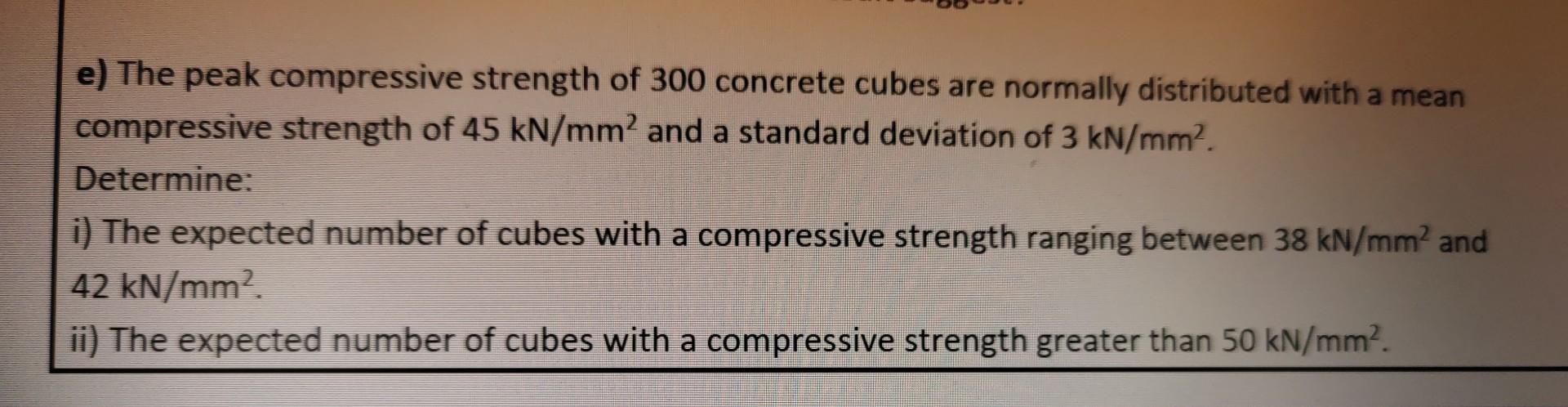 Solved e) The peak compressive strength of 300 concrete | Chegg.com