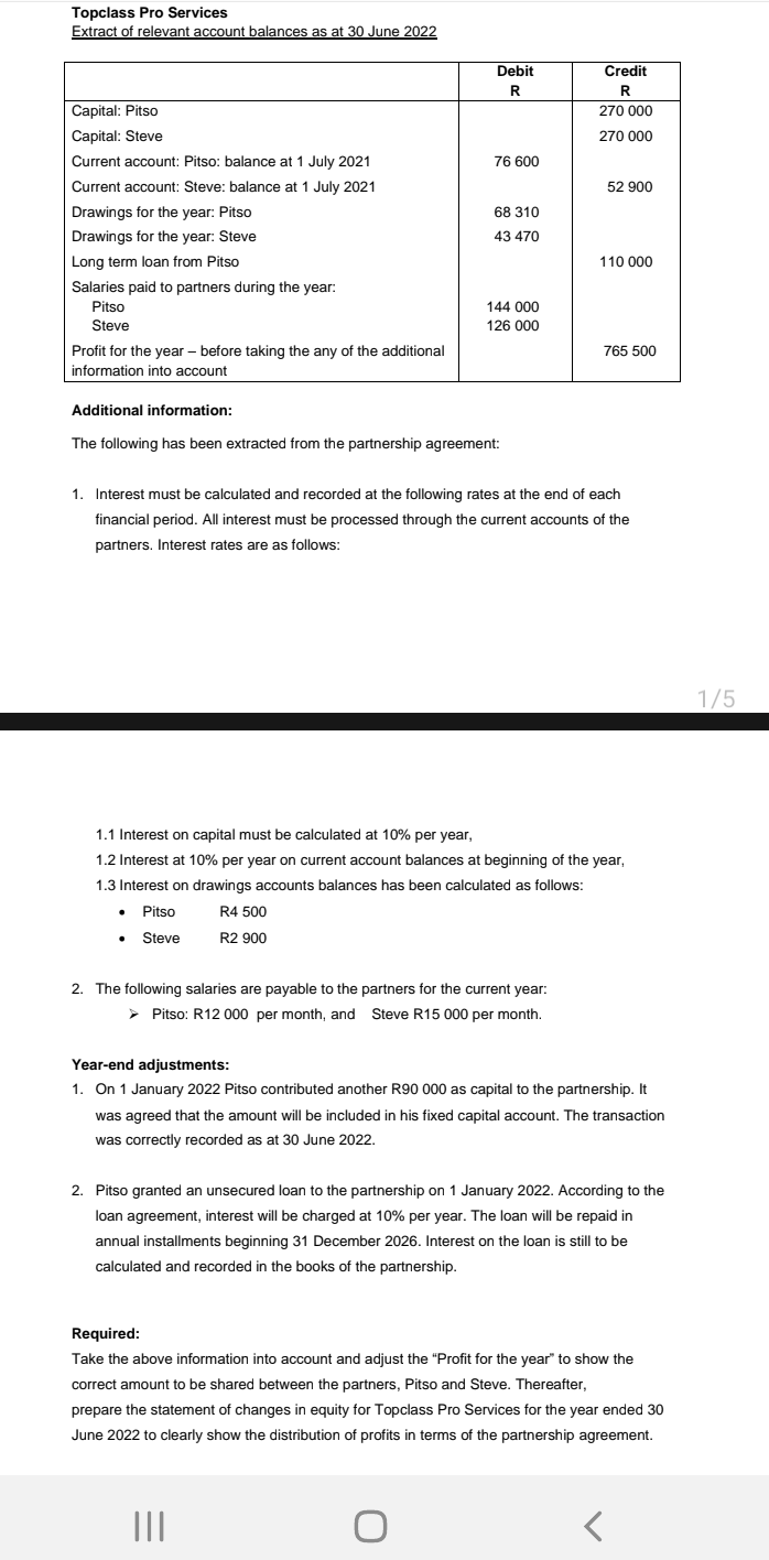 Solved Topclass Pro Services Extract of relevant account | Chegg.com
