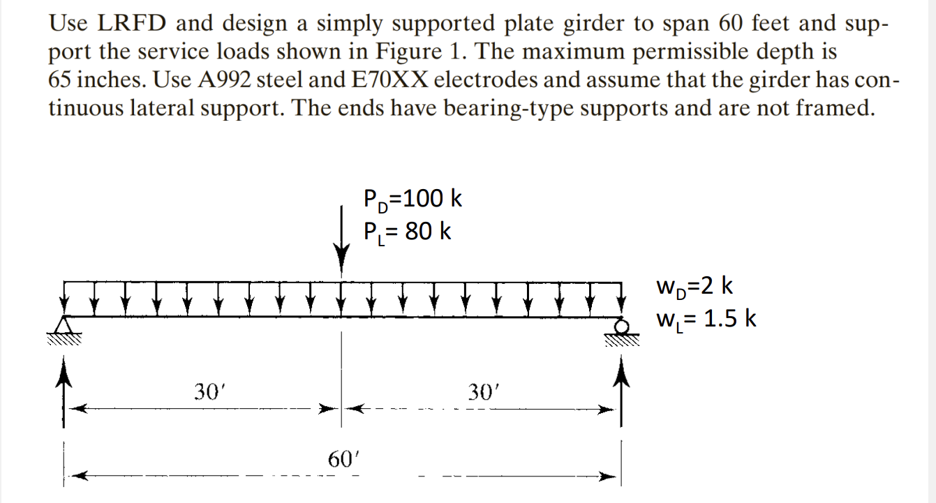 Solved Use LRFD and design a simply supported plate girder | Chegg.com