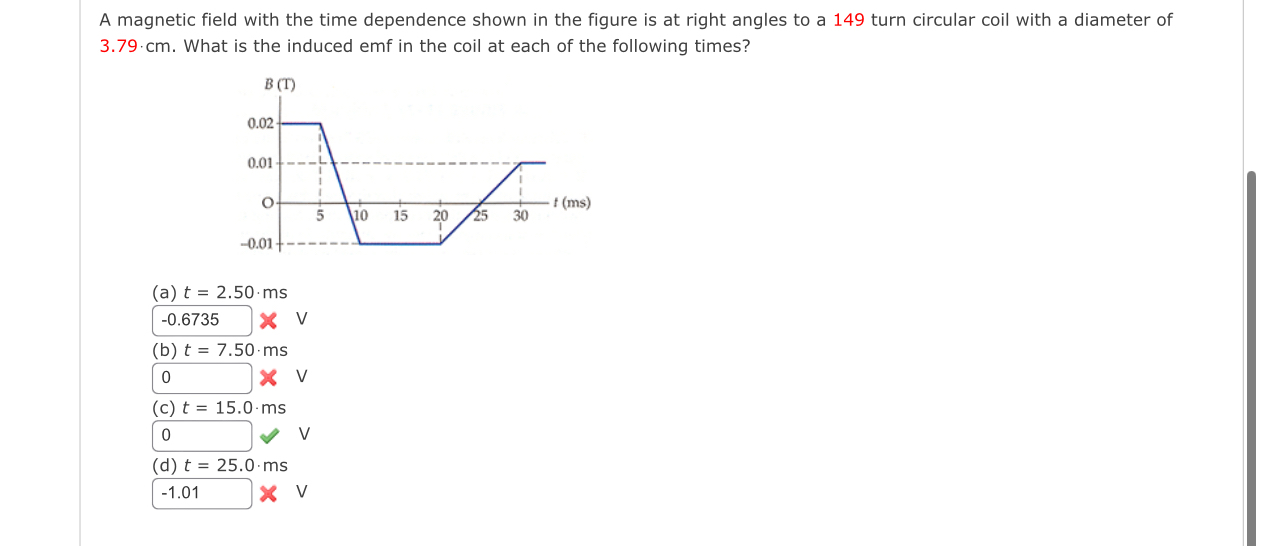 Solved A magnetic field with the time dependence shown in | Chegg.com