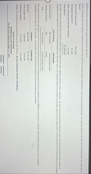 Solved Divelonal income statements with support deportment | Chegg.com