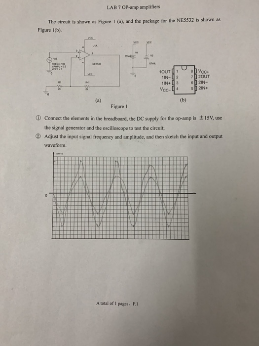 Solved LAB 7 OP-amp amplifiers The circuit is shown as | Chegg.com
