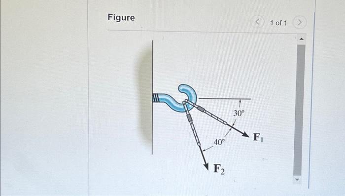Solved Two Forces Act On The Hook As Shown In Figure 1