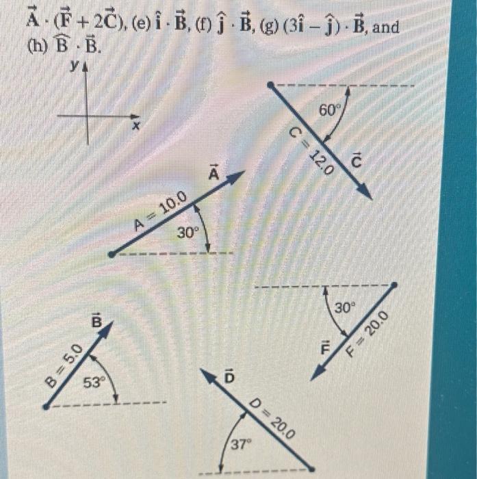 Solved 62. Assuming the +x-axis is horizontal to the right | Chegg.com
