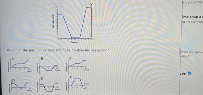 Solved Which of the position vs. time graphs below describe | Chegg.com