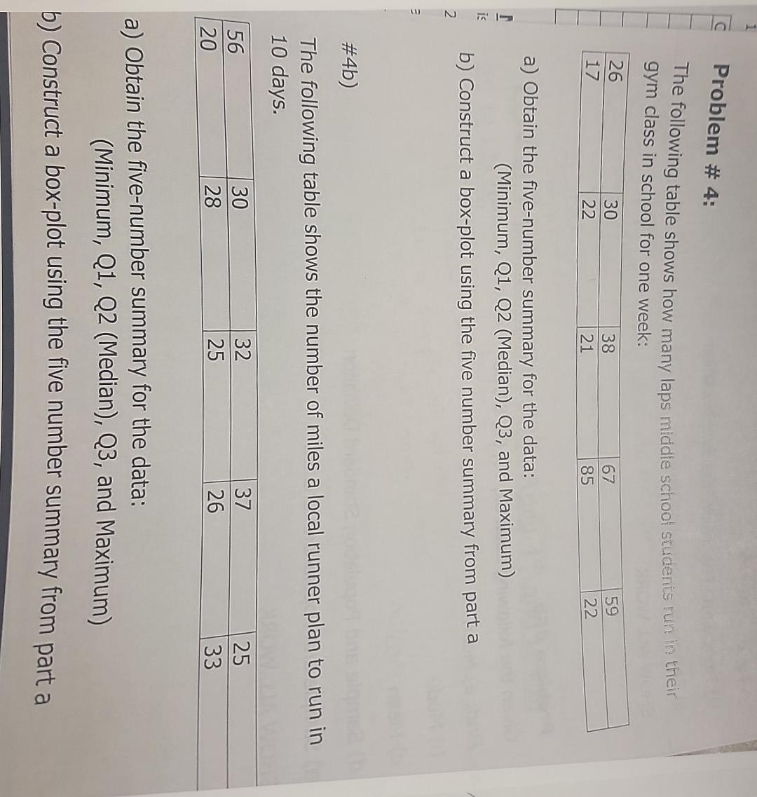 Solved Problem \# 4: The following table shows how many laps | Chegg.com
