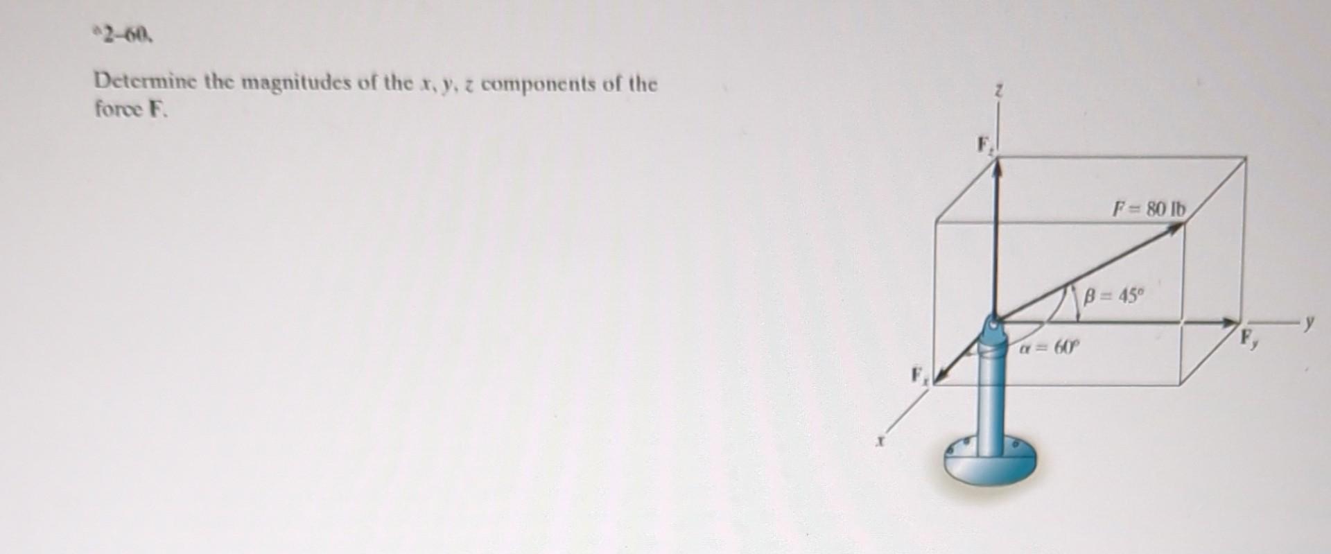 Solved Determine the magnitudes of the x,y,z components of | Chegg.com