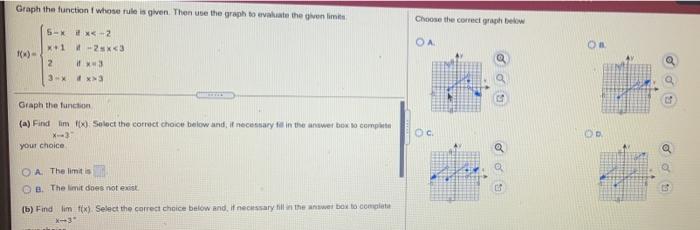 Solved Graph the function whose rule is given. Then use the | Chegg.com