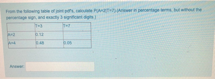 Solved From the following table of joint pdfs, calculate | Chegg.com