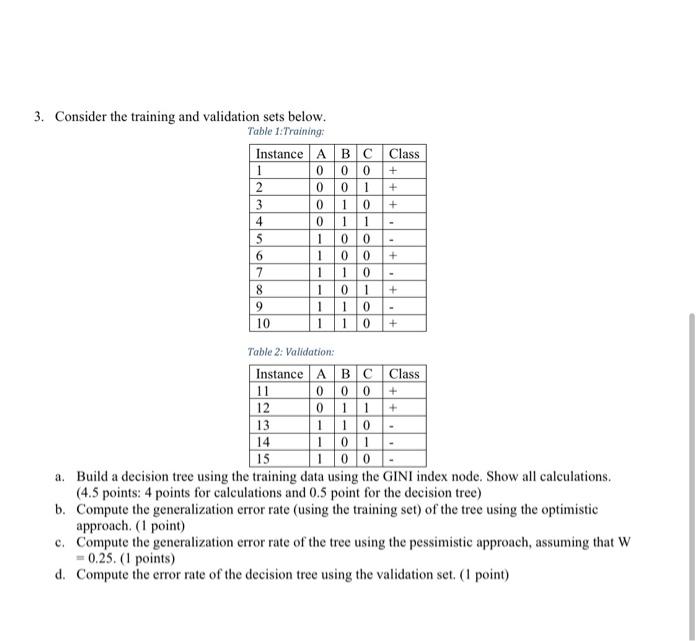 Solved 3. Consider the training and validation sets below. | Chegg.com Solved 3. Consider the training and validation sets below. | Chegg.com