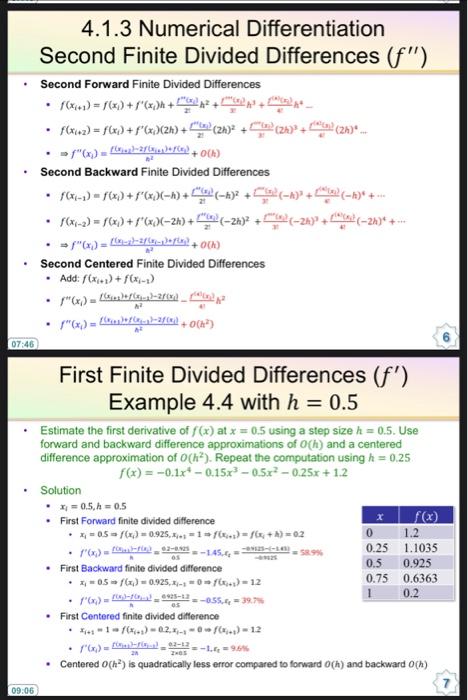 Spot the mistakes it might be minor (spelling, | Chegg.com