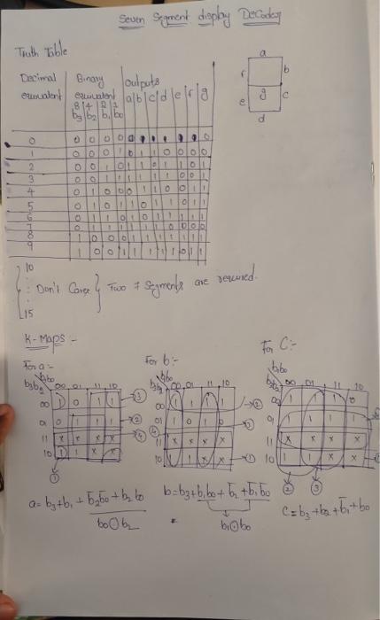 Design a CMOS Hexadecimal 7 segment display decoder | Chegg.com