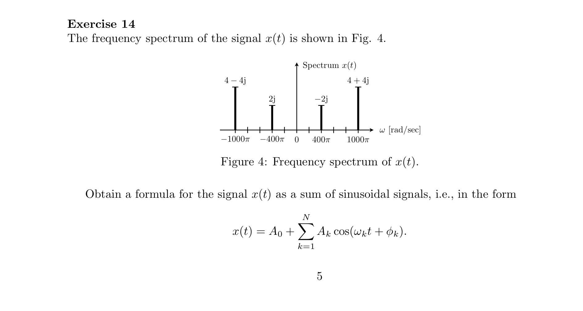 Solved Exercise 14The frequency spectrum of the signal x(t) | Chegg.com
