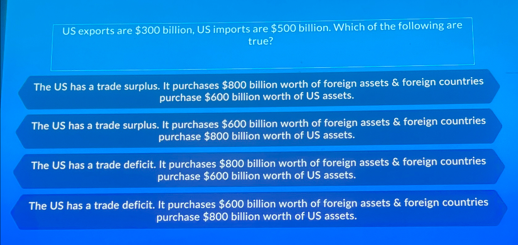 Solved US exports are $300 ﻿billion, US imports are $500 | Chegg.com