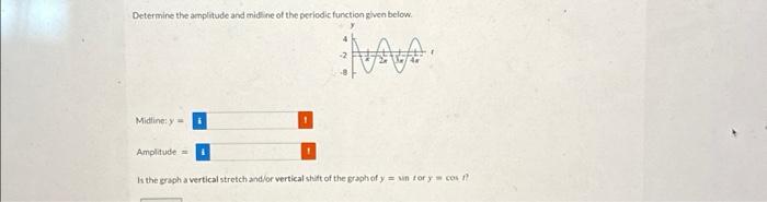 Solved Determine the amplitude and midline of the periodic | Chegg.com