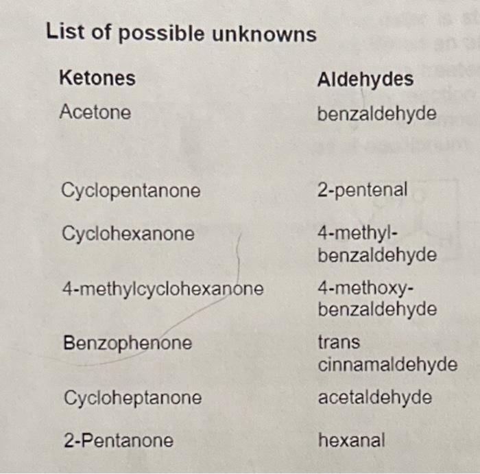 A. From the NMR graph, what is the ketone and | Chegg.com