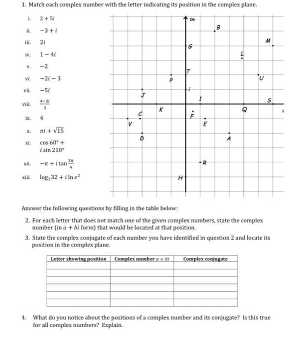 Solved 1. Match each complex number with the letter | Chegg.com