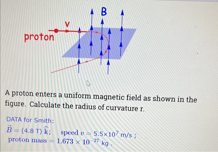 Solved A proton enters a uniform magnetic field as shown in | Chegg.com