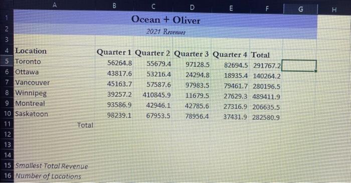 Solved 13. Create a formula using the AND function in G5 to | Chegg.com