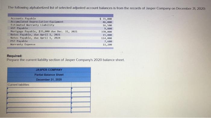 Solved The following alphabetized list of selected adjusted | Chegg.com