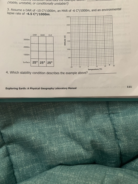 Solved (stable, unstable, or conditionally unstable?) 3. | Chegg.com