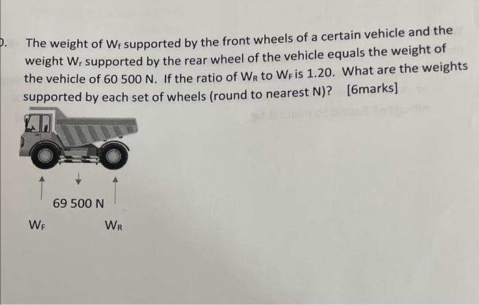 Solved The weight of Wf supported by the front wheels of a | Chegg.com