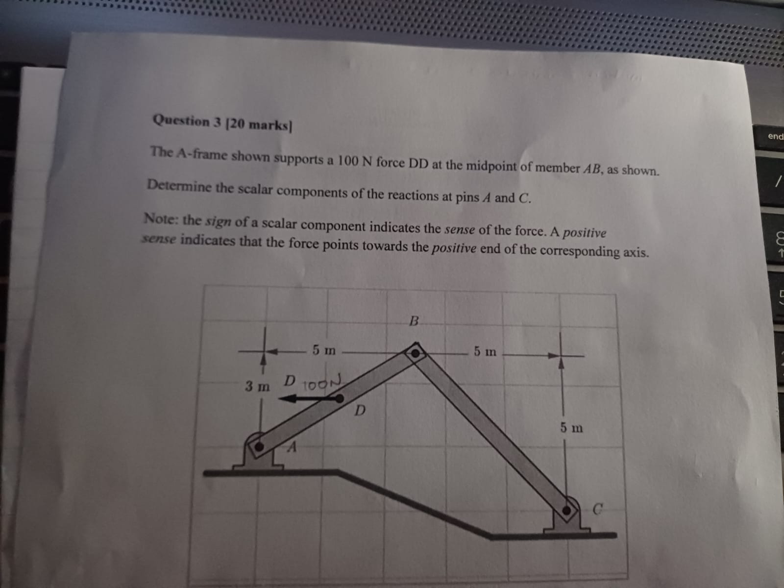 Solved Question 3 [20 ﻿marks]The A -frame shown supports a | Chegg.com