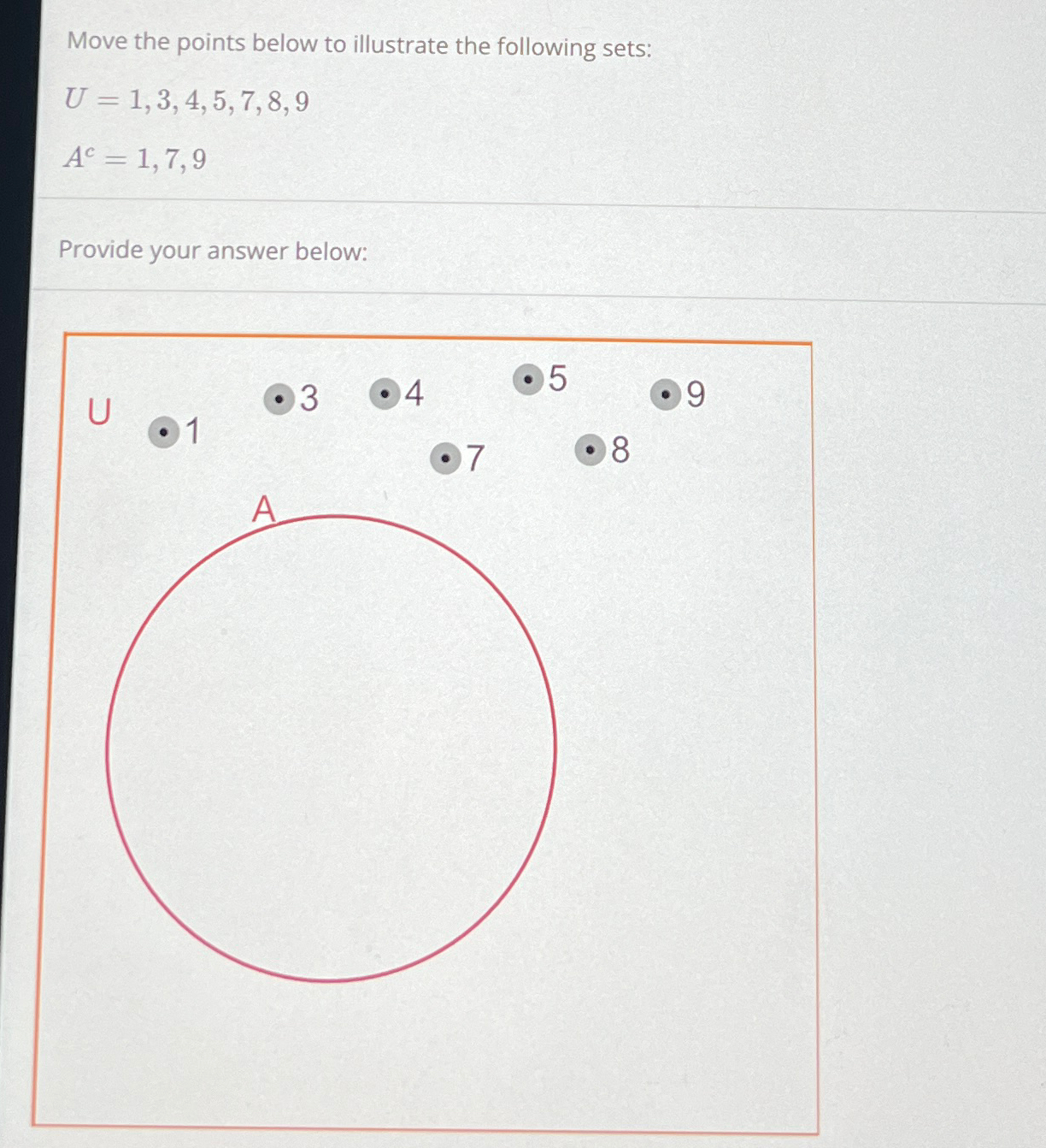 Solved Move the points below to illustrate the following | Chegg.com