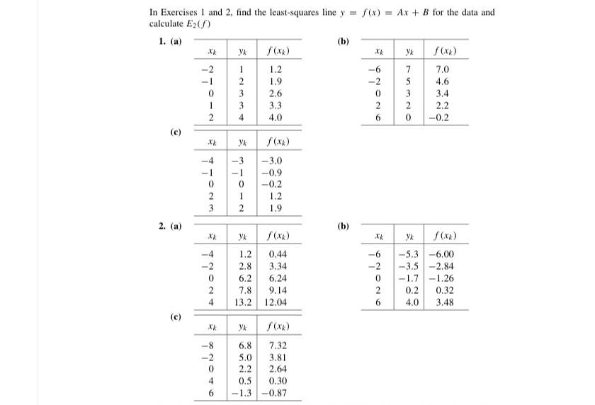 Solved In Exercises 1 ﻿and 2, ﻿find the least-squares line | Chegg.com