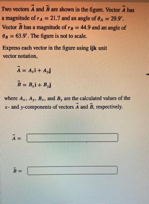 Solved Two vectors A and B are shown in the figure. Vector A | Chegg.com