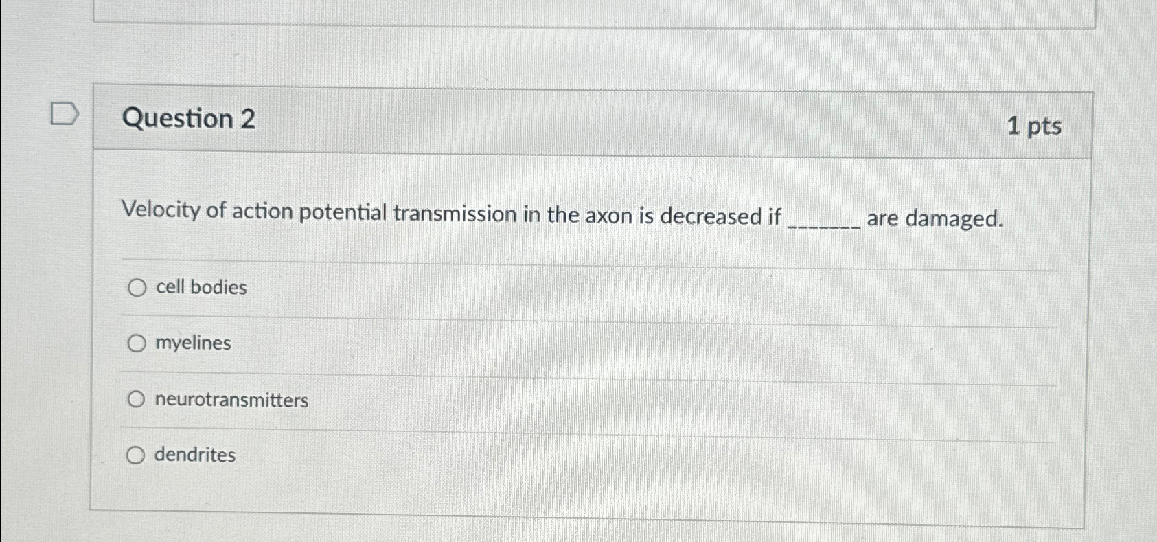 Solved Question 21 ﻿ptsVelocity of action potential | Chegg.com