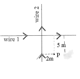 Solved Two wires are in the shape of a plus sign. Each wire | Chegg.com