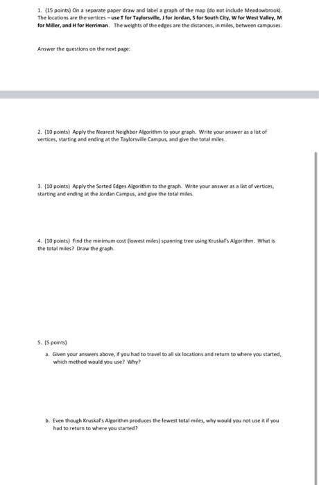 Solved Below is a map of some of StCC's locations followed | Chegg.com