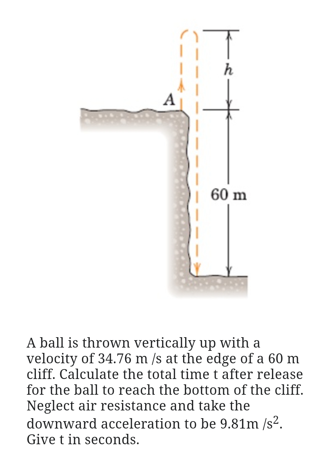 Solved A ball is thrown vertically up with a velocity of | Chegg.com