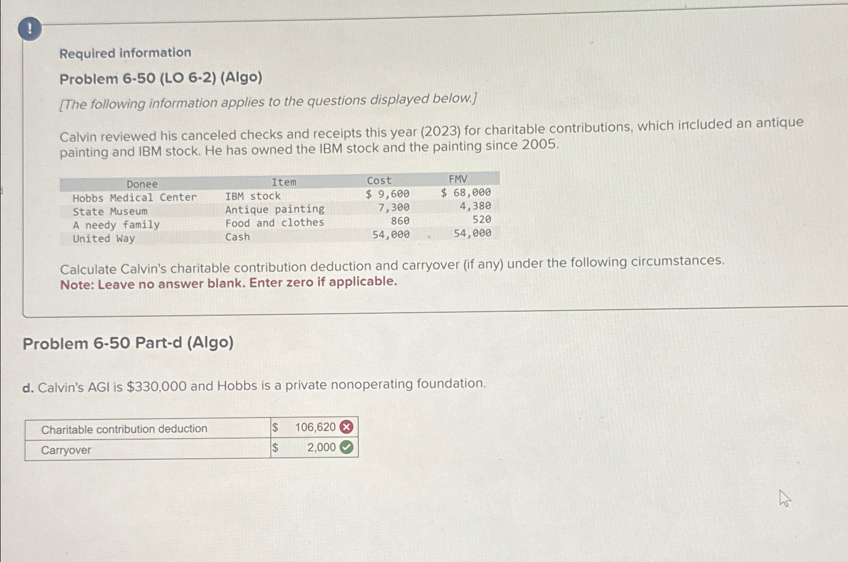 Solved !Required informationProblem 6-50 (LO 6-2) (Algo)[The | Chegg.com