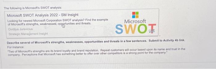 Solved Microsoft SWOT Analysis 2022 - SM Insight Looking for | Chegg.com