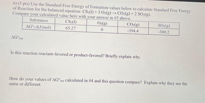 Solved 6) (5pts) Use the Standard Free Energy of Formation | Chegg.com