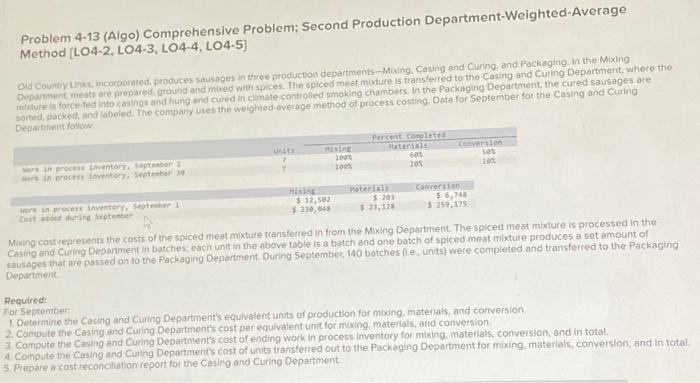 Solved PLEASE ANSWER EACH QUESTION CORRECTLY AND DO ALL | Chegg.com