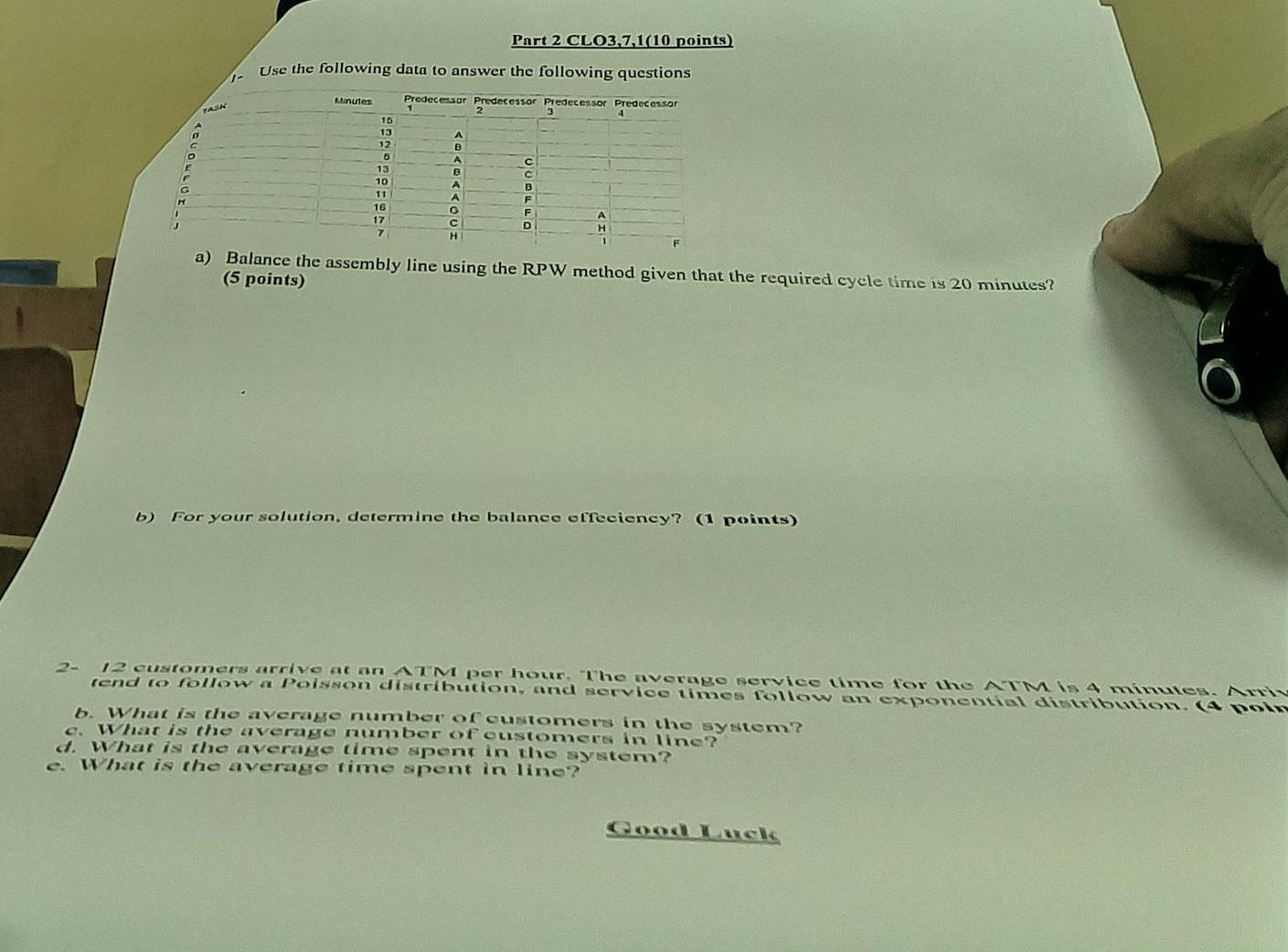 Solved 1- Use the following data to answer the following | Chegg.com