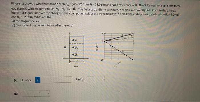 Solved Figure (a) shows a wire that forms a rectangle | Chegg.com