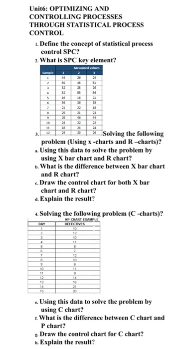Solved Unito: OPTIMIZING AND CONTROLLING PROCESSES THROUGH | Chegg.com